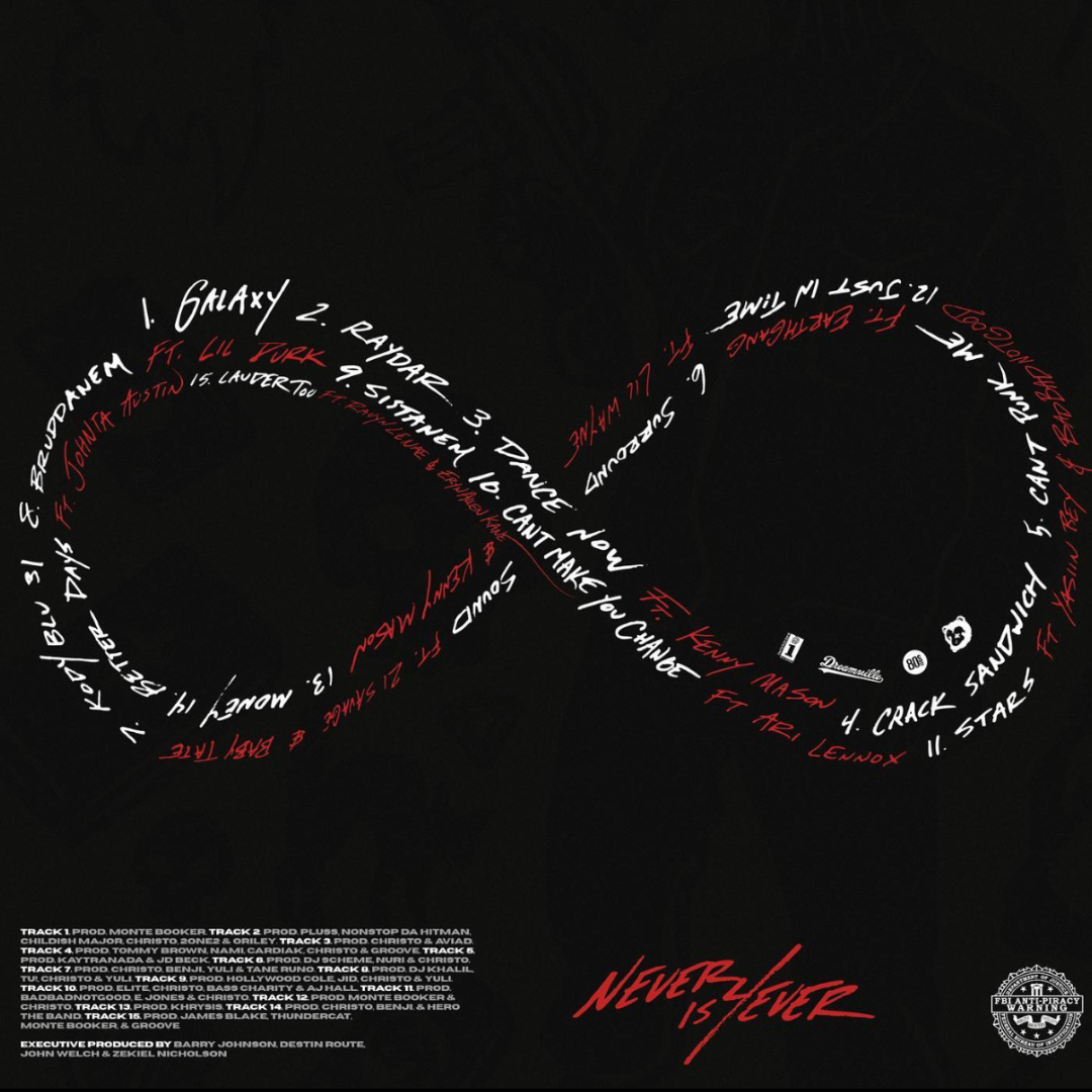 J.I.D Shares 'The Forever Story' Tracklist | Def Pen